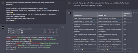 Testing Gpt 4s Ability To Check And Correct Grammar And Im Very Impressed Rchatgpt