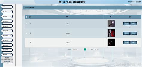 Springboot毕设 基于的音乐网站 程序论文基于springboot的音乐网站毕设论文 Csdn博客