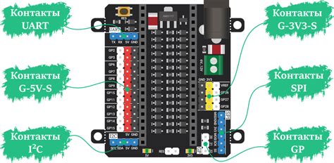 Купить raspberry pi pico io trema shield arduino esp raspberry pi Доставка РФ СНГ