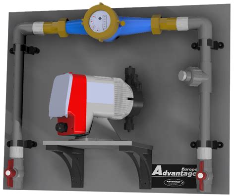 Flow Controlled Dosing