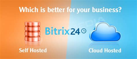 Cloud Or Self Hosted Crm Which Is Better For Your Business