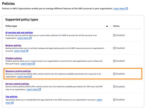 Introducing Resource Control Policies RCPs A New Type Of Authorization Policy In AWS