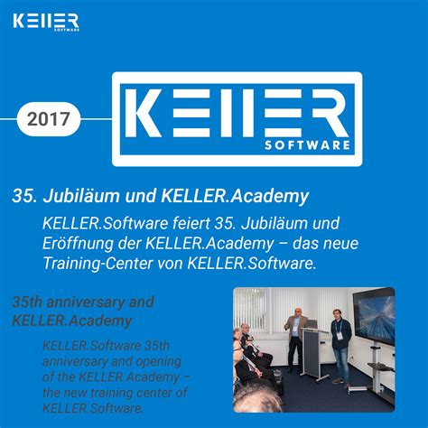Keller Logo Then And Now Symplus™ By Kellersoftware