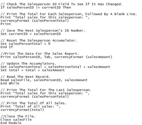 Solved I Need Help Can Someone Provide An Example On How Chegg