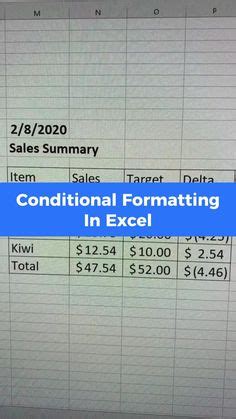 Excel Tips Tricks Ideas Excel Microsoft Excel Tips