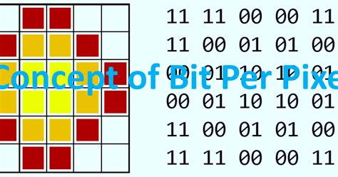 Concept Of Bits Per Pixel