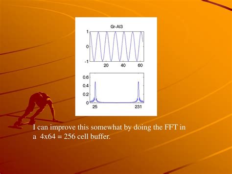 PPT Fast Fourier Transforms PowerPoint Presentation Free Download ID