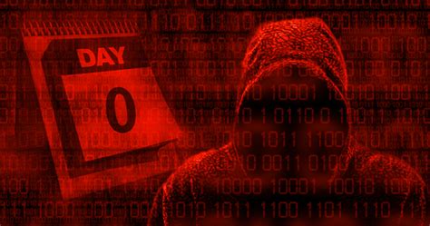 What Are Zero Day Vulnerabilities Ophtek