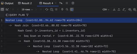 Streamline Your Workflow In Intellij Ideas Database Tools With Ai Assistant The Intellij Idea