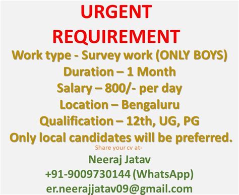 neeraj jatav posted on linkedin