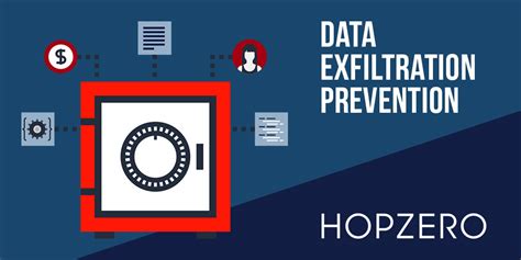 Hopzero Exfiltration Detection And Prevention System