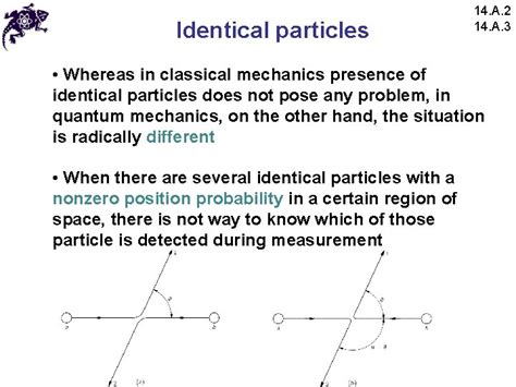 Chapter 14 Systems Of Identical Particles Identical Particles