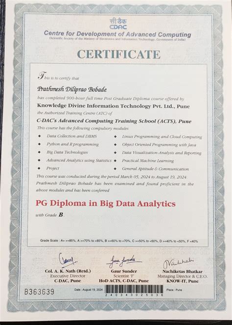 Prathmesh Bobade On Linkedin Coactech Dataanalytics Newbeginnings