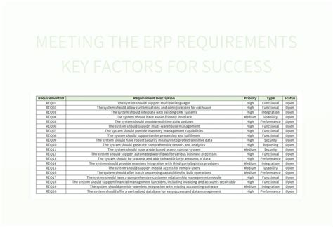 Free Erp Templates For Google Sheets And Microsoft Excel Slidesdocs