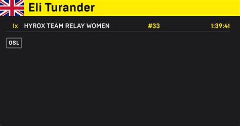 Eli Turander Hyrox Athlete