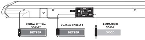 Nakamichi Shockwafe Elite 72 Sse 800w Soundbar System User Manual