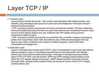 Prestation OSI Layer Dan TCP IP PPTX