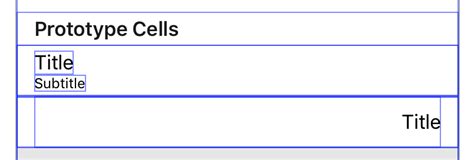 Java How Can You Properly Make A Stack With Integers On Bluej