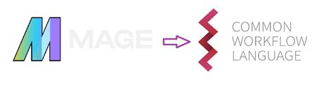 Transforming Mage Ai Workflows Into Standardized Cwl And Python Pipelines Sedimark