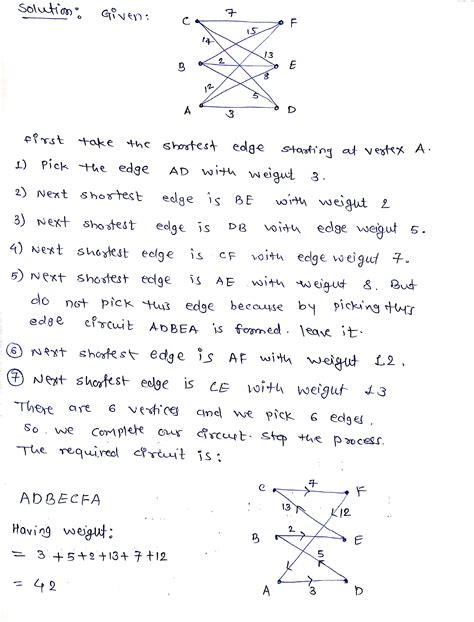 Solved C 15 14 13 B E 12 A D Apply The Sorted Edges Algorithm To The