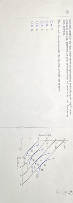 Solved Using The Graph On The Right Which Shows The Isocost