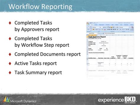 Workflows For Microsoft Dynamics Gp 2010 Ppt