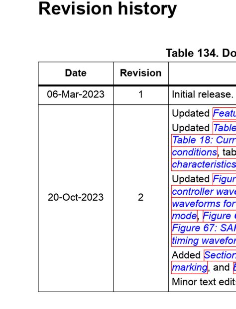 solved is stm32h7b3i dk discovery kit with stm32h7b3li mc