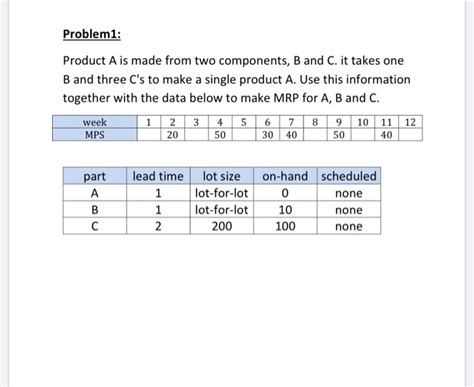 solved problem1 product a is made from two components b
