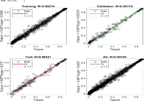 Figure From Reliability Modeling Of NISQ Era Quantum Computers Semantic Scholar