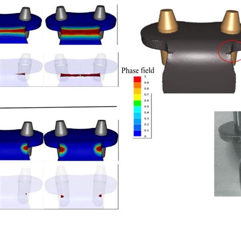 A Influence Of Dth On The Final Fracture Pattern At The End Of The 3 Download Scientific