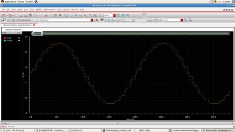 sample hold circuit parameters researchgate
