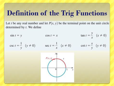 Ppt Section 5 2 Trigonometric Function Of Real Numbers Powerpoint Presentation Id 2418533