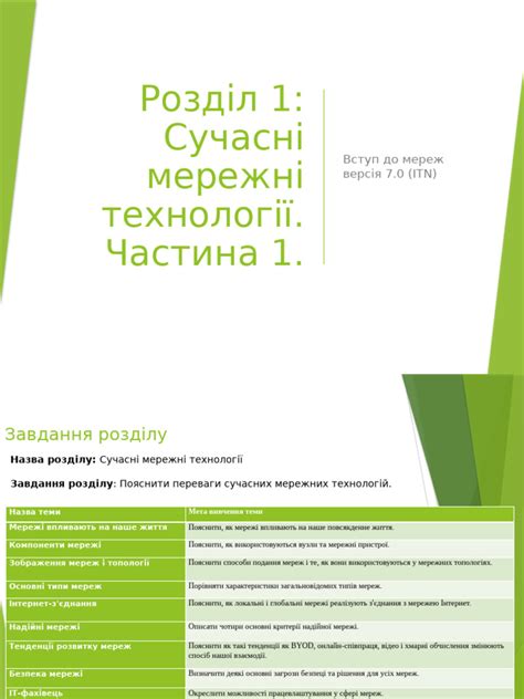 Itn Module 1 1у Pdf