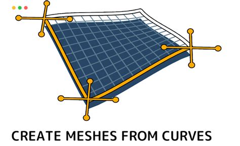 blender插件 贝塞尔曲线建模插件 curves to mesh cgais