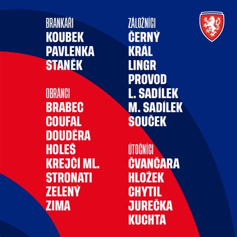 Çekia Publikon Listën E Të Ftuarve Për Ndeshjen Ndaj Shqipërisë