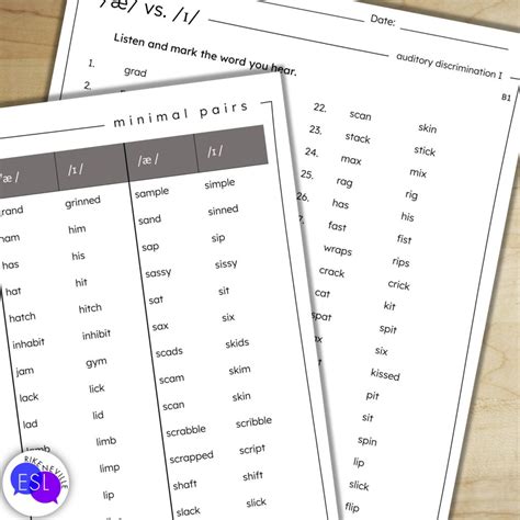 The Intense Power of Minimal Pairs in Teaching Pronunciation to Adult ...