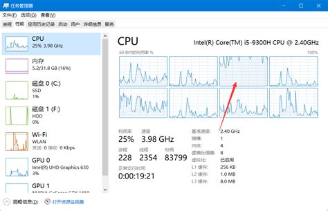 Flutter Desktop Windows Release High Cpu Usage Issue Flutter Flutter Github
