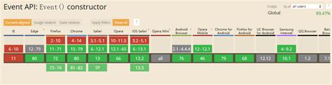 Javascript 自定义事件如此简单！ 前端自习课 Segmentfault 思否