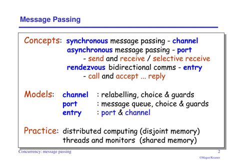 Ppt Chapter 10 Powerpoint Presentation Free Download Id 3678563