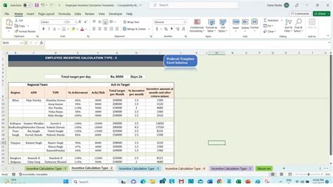 employee incentive calculation templates in excel high quality excel