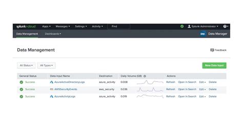 Splunk On Linkedin Data Manager Enables Microsoft Azure Data Onboarding