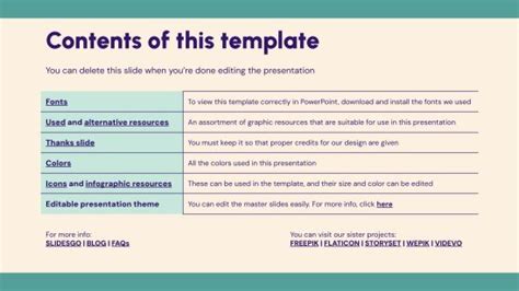 Presentación Implementación Del Plan De Educación Sexual