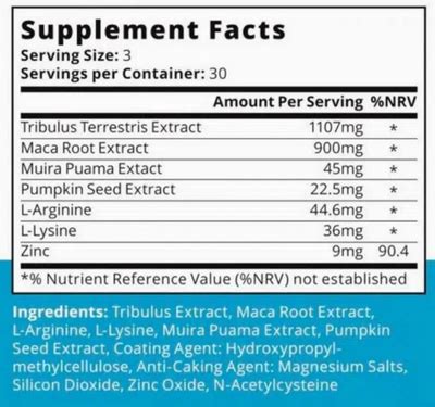 Semenoll Reviews - Does It Work & Is It Worth Trying?