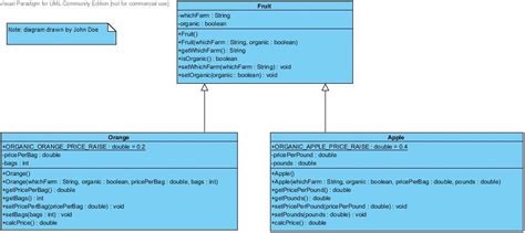 solved java programing step 1 create superclass and