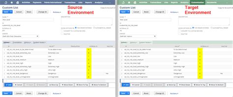 Learn To Write Custom List Code That Works In All Netsuite Environments Revised Netsuite