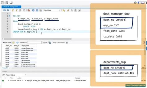 A Few Notes On The Joins Syntax In SQL Data Science