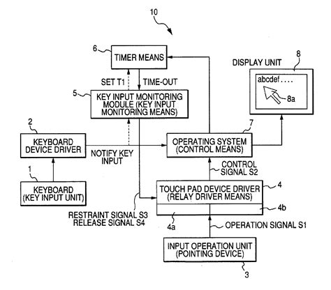 Input Device Eureka Patsnap