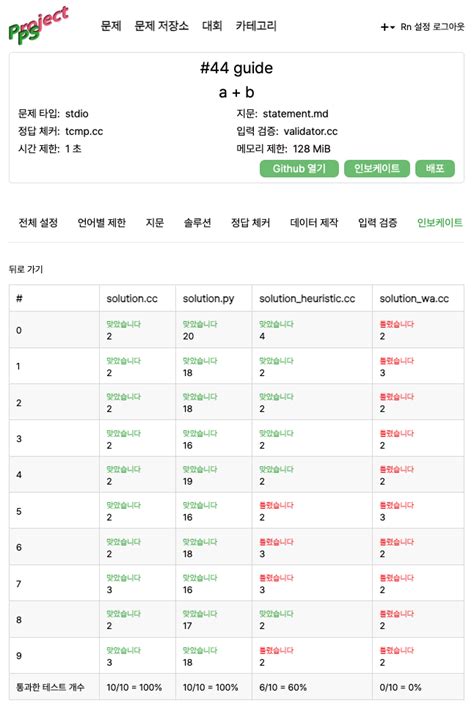 Rn Project Ps 이용 가이드 How To Use Project Ps Last Updated 2023 04