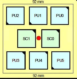 We Are Hitting The Limits Of Physics In Many Cases IBM ZEC GHz The CPU Shack Museum