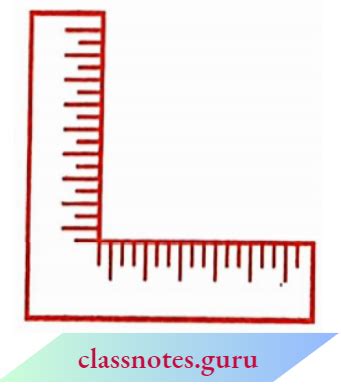 NCERT Notes For Class Maths Chapter Understanding Elementary Shapes Class Notes